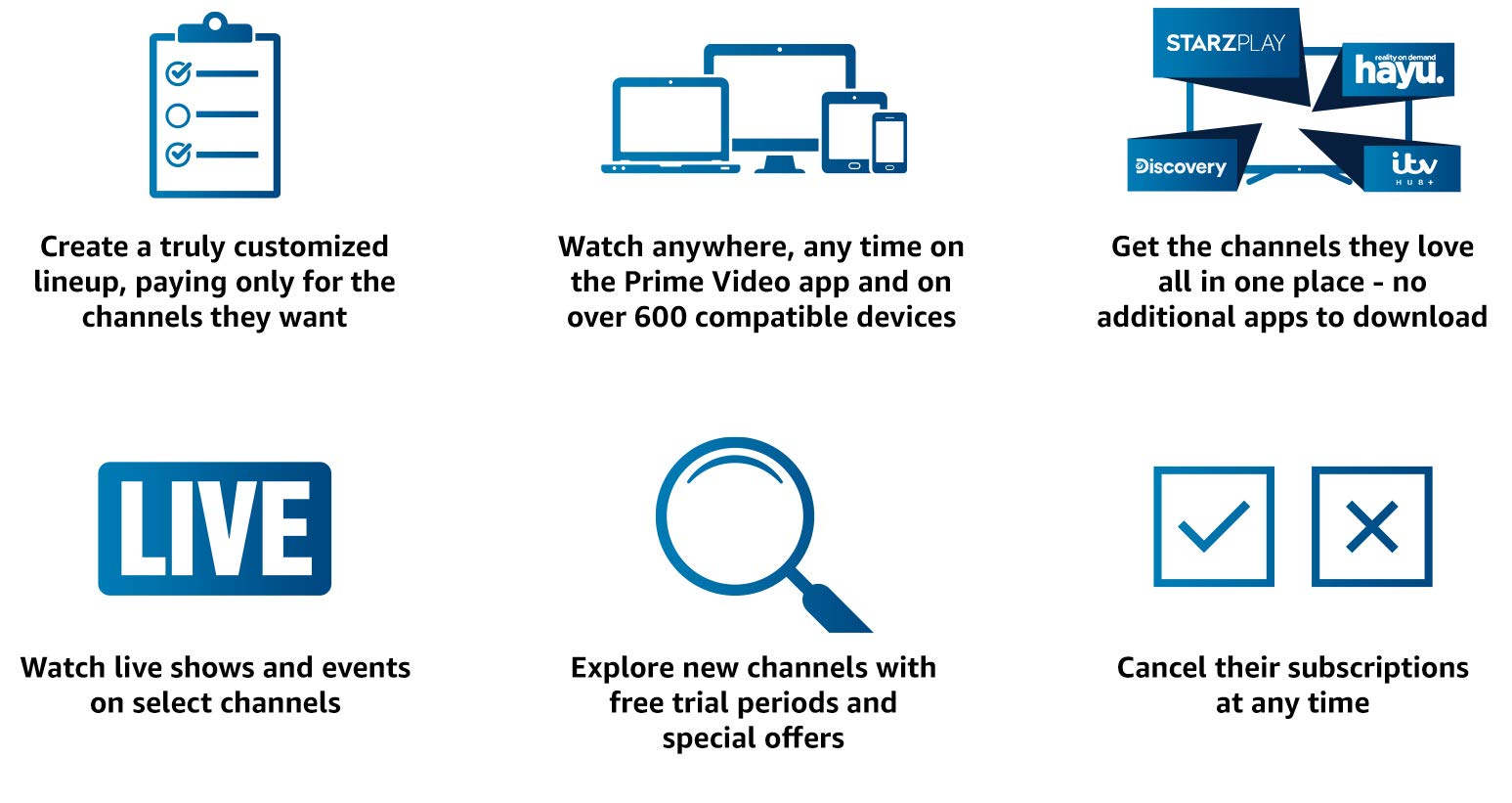 Start your 30-day free trial and gain full access to Amazon Prime ...